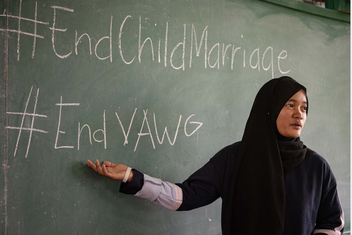 Prevention Collaborative - Social Norms Diagnostic Tool: SRHR & GBV